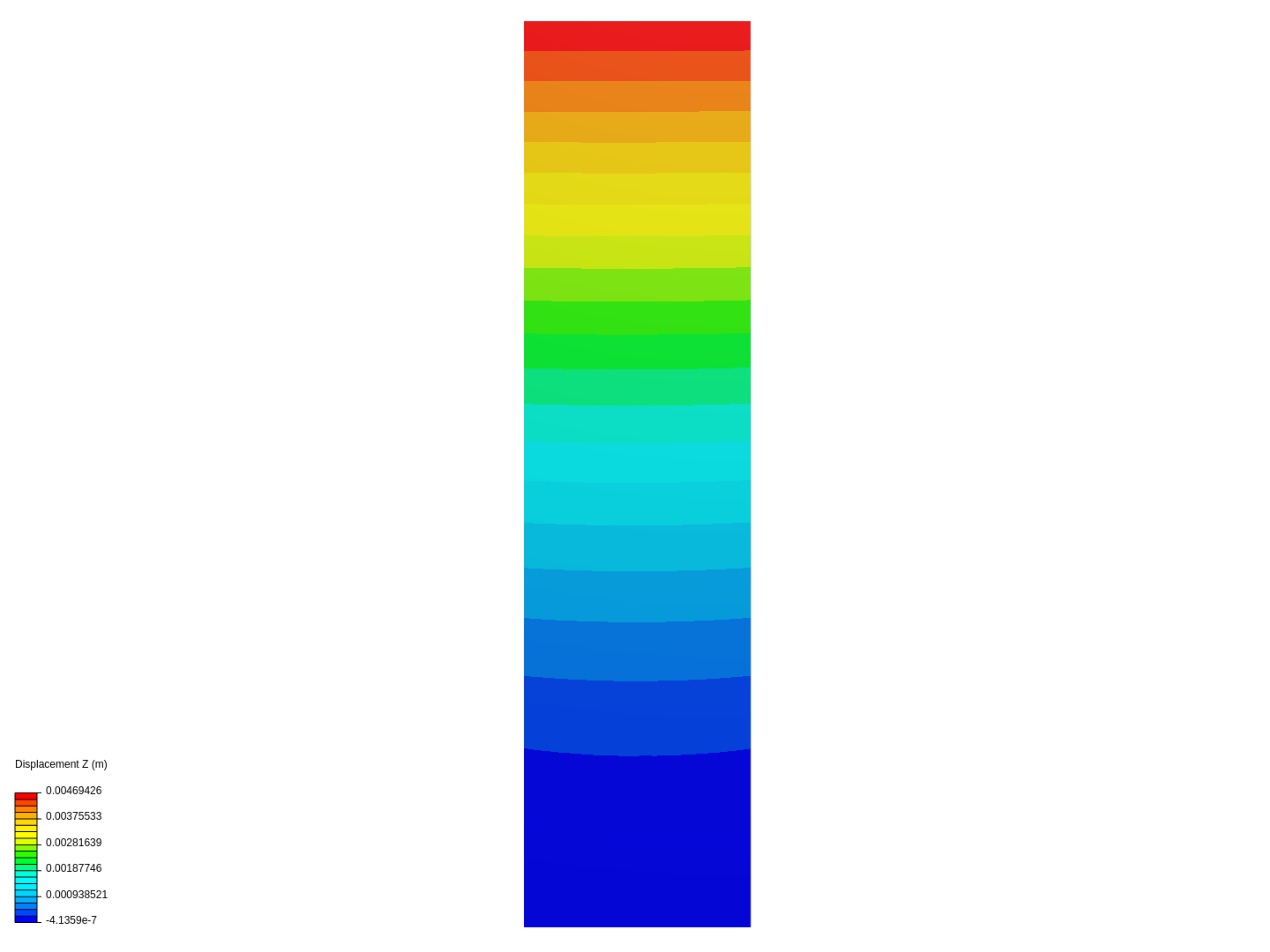 Simple Beam by btoms | SimScale