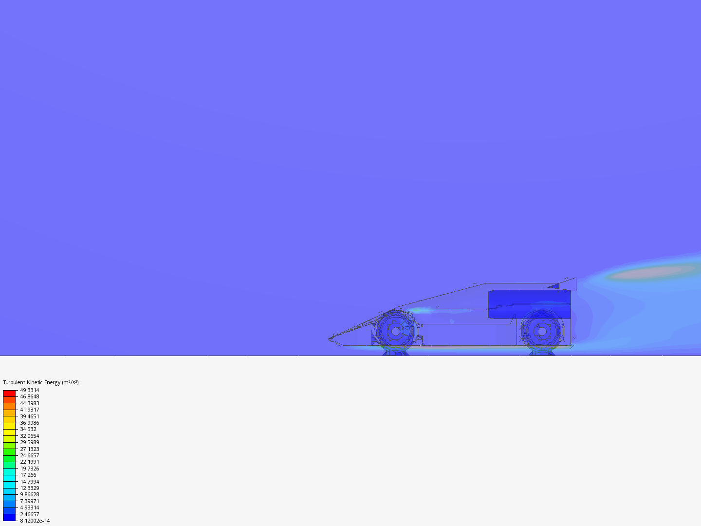 f1 v2 by btreagust | SimScale