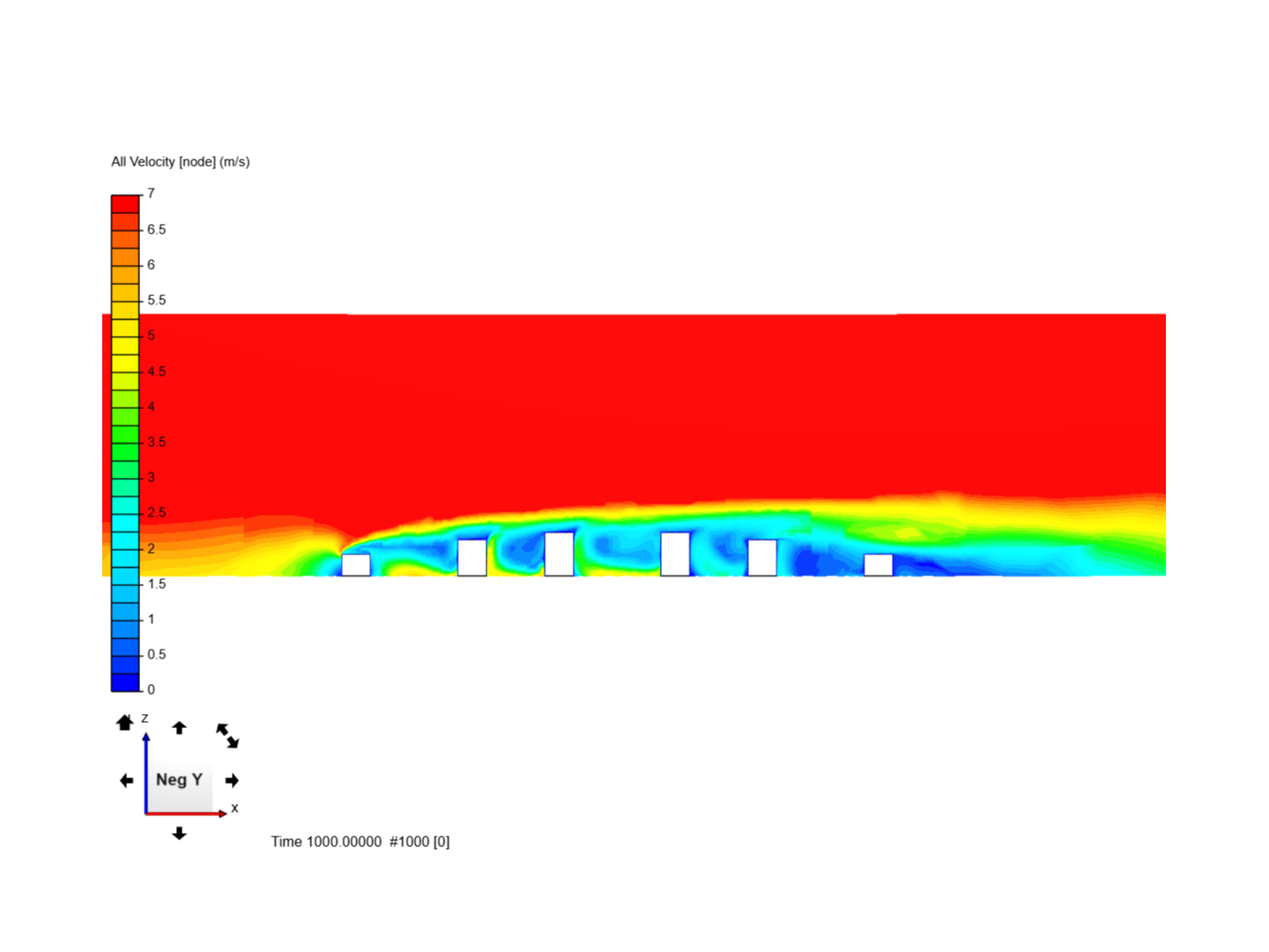Slab Wind Analysis by btrezise | SimScale