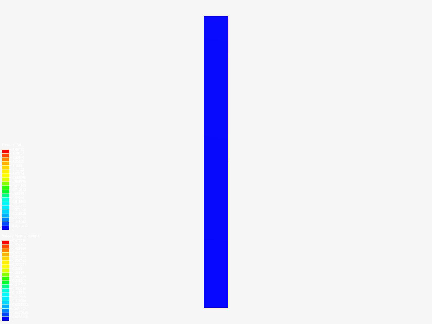 Laminarni tok preko stopnice by bve_nik | SimScale