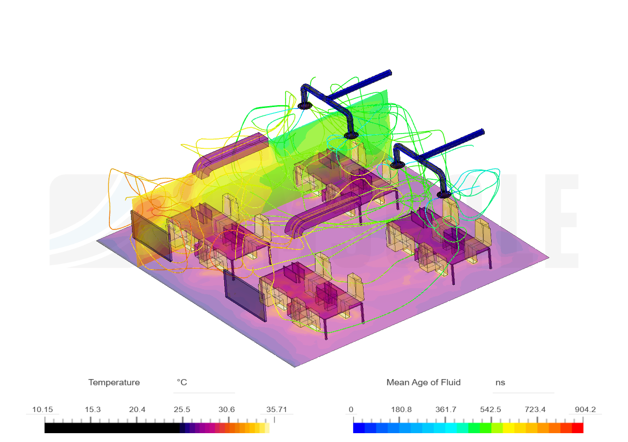 Office ventilation system for thermal confort - CFD - Copy by c97714762 ...