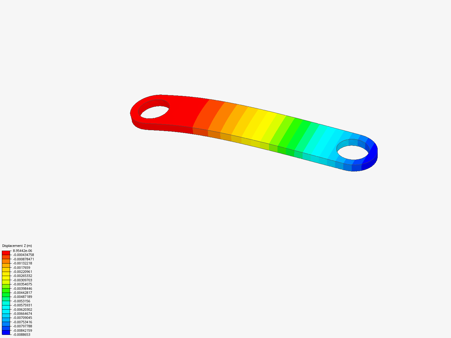 simple static study by cad2ts | SimScale