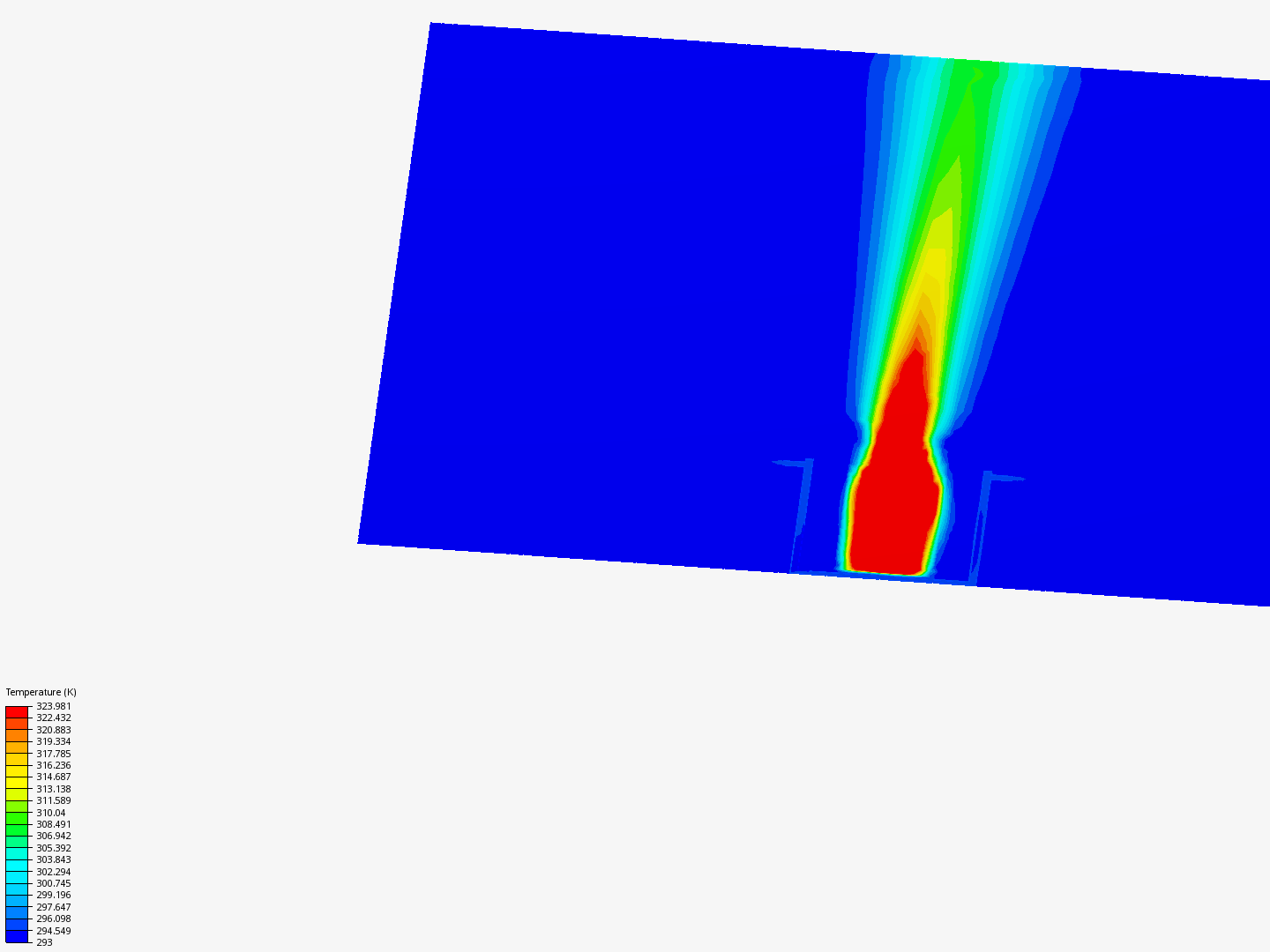 Why Openfoam Users Should Try Simscale For Simulation