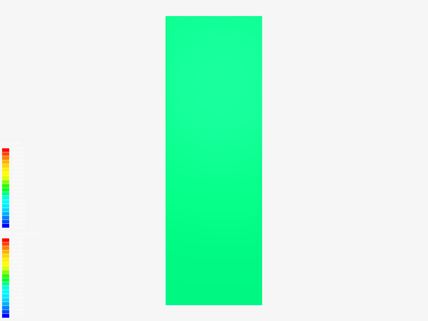 Aerodynamics NACA Experiment by caglaryilmaz | SimScale