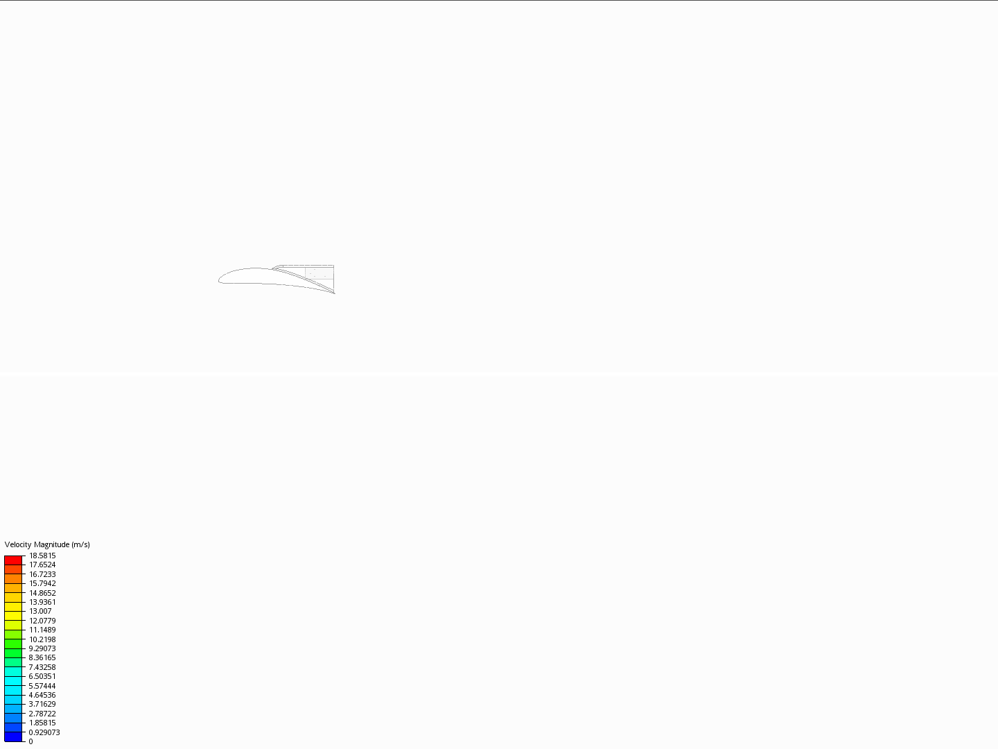 Final Wing Design with Mounts by cagoetz8 | SimScale