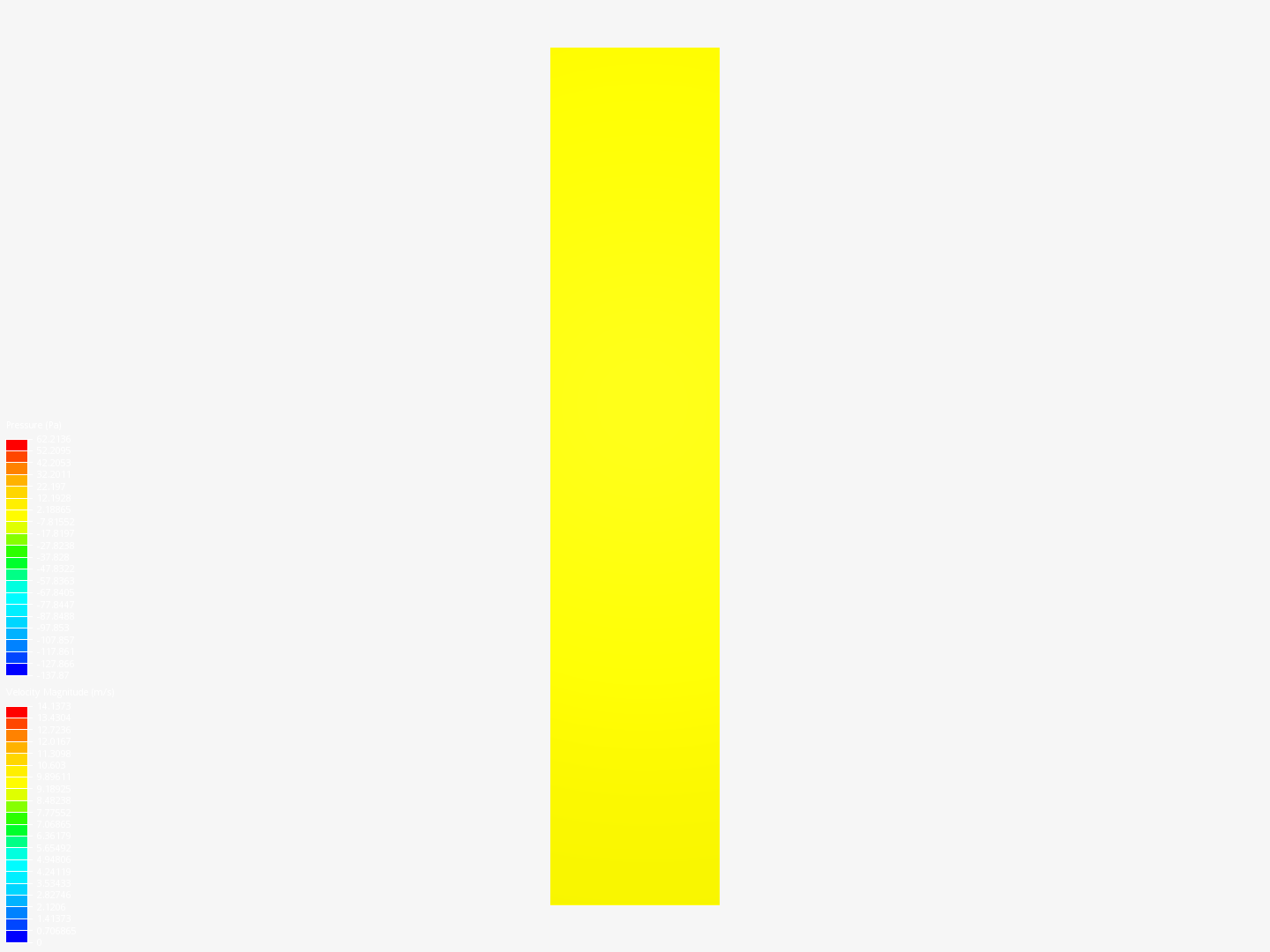 Study case FEV Design by cal_wyper | SimScale