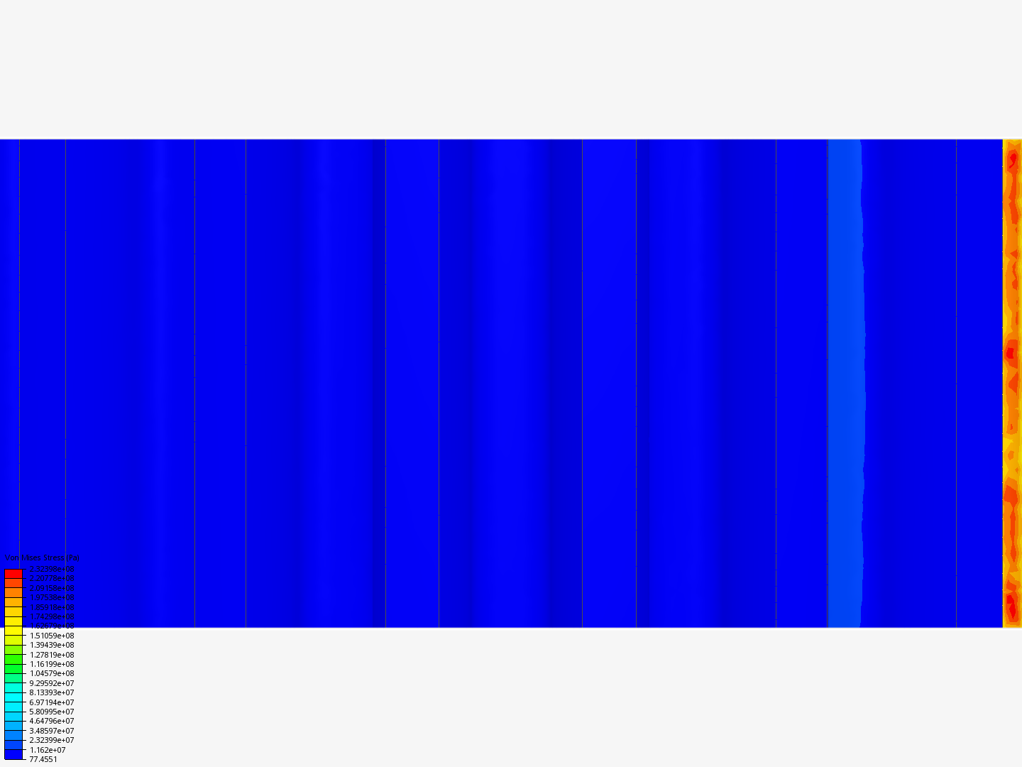 Gear 2 driver by calummccauley | SimScale