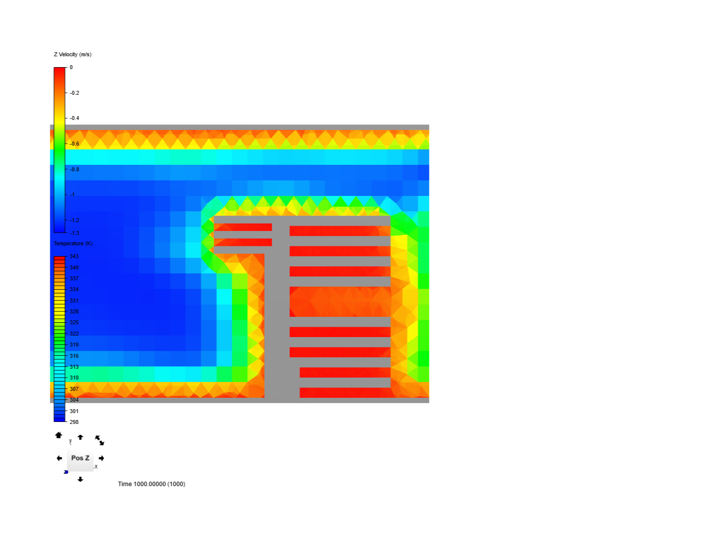 Transient Thermal Analysis of a Printed Circuit Board by ahmedhussain18 ...