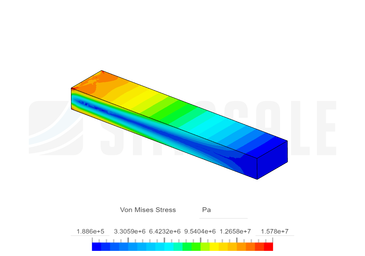 Barra_rectangular by capdepon28 | SimScale