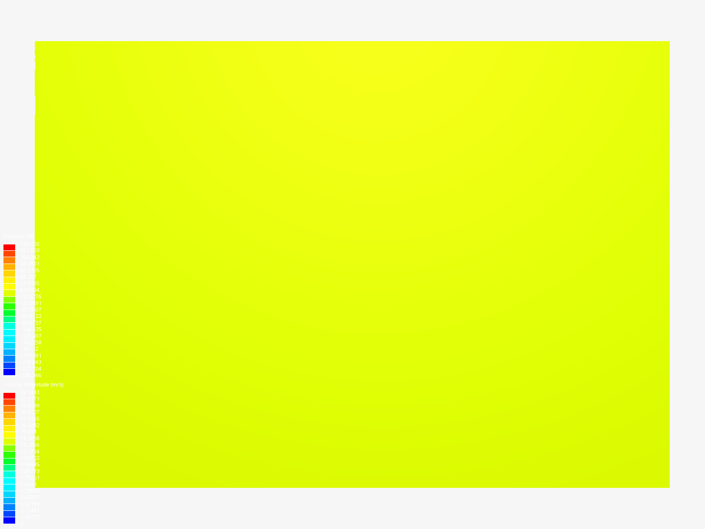 E96 Planes CFD Example by capgreen | SimScale