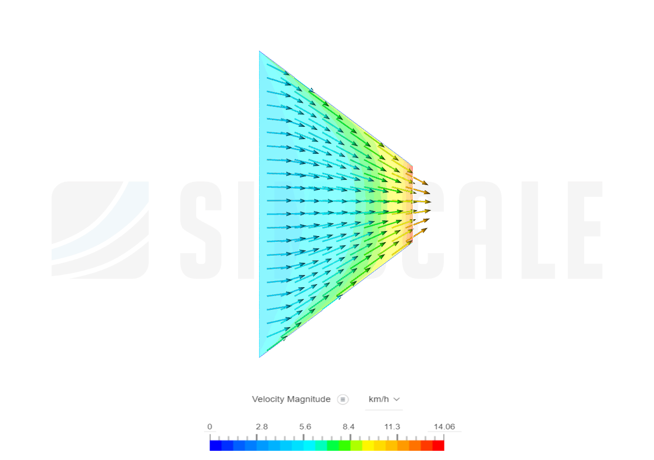 PROTOTYPE 100V by cargonia | SimScale