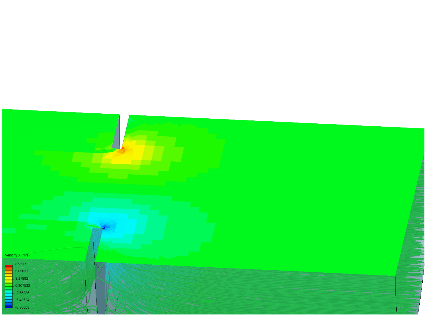 Turbulent flow rectangle by caristodemou | SimScale