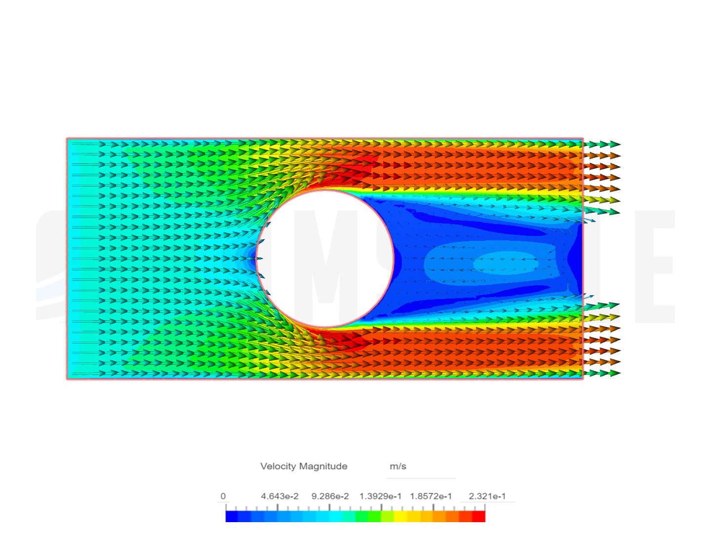 Shape effects on Drag by carla_maia | SimScale