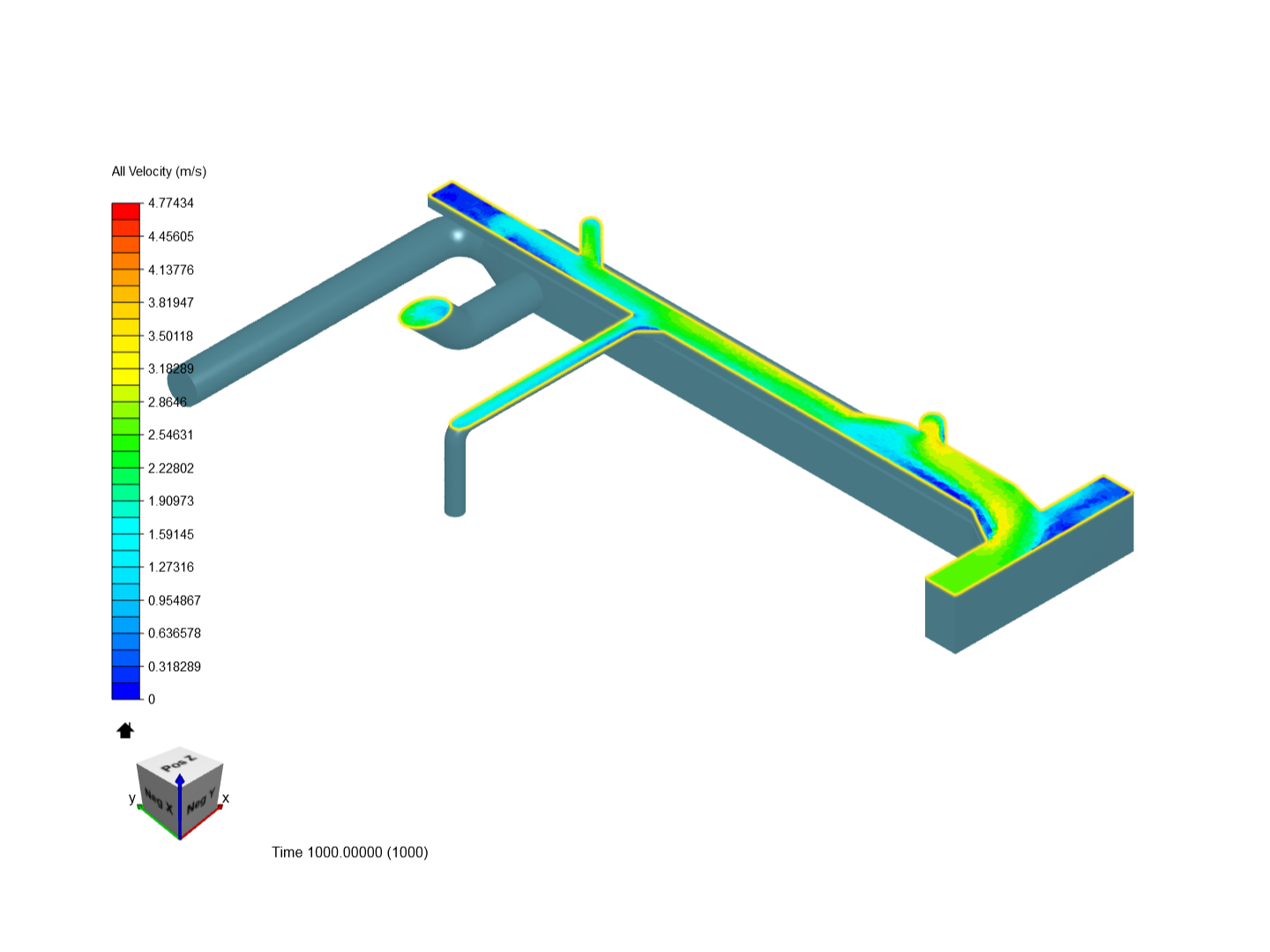 SCR3_HVAC_supy3x by carlclark2865 | SimScale