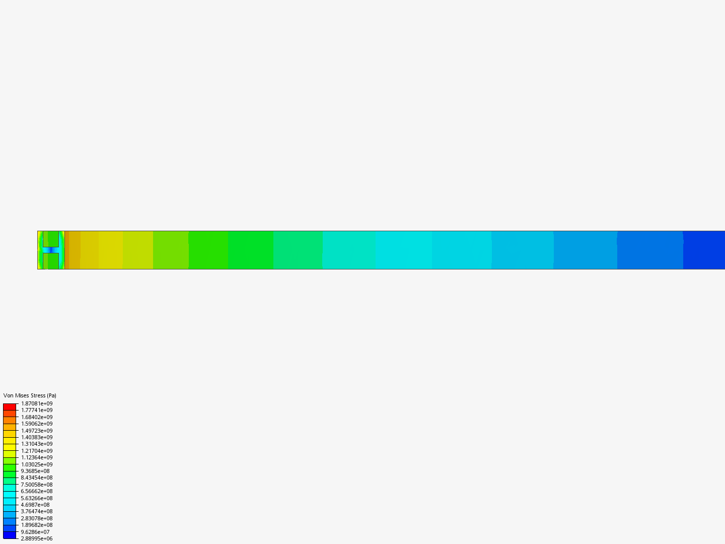 Columna en h by carlos1304 | SimScale