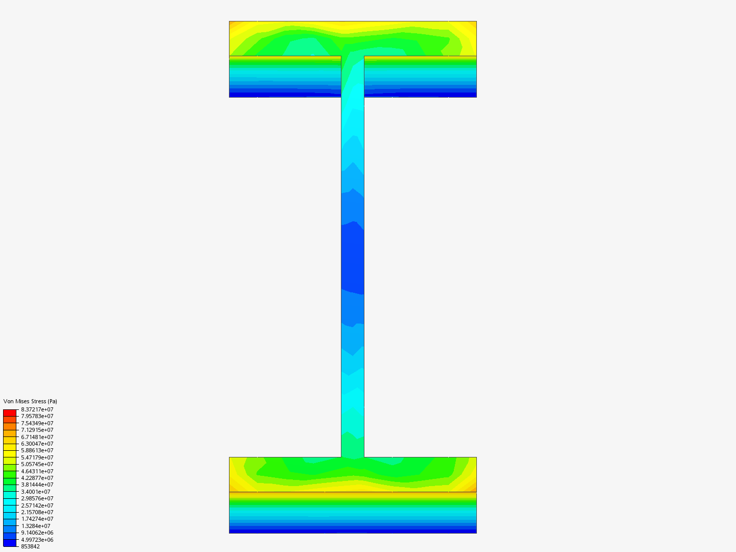 caro_vasquez on SimScale | SimScale | Page 1