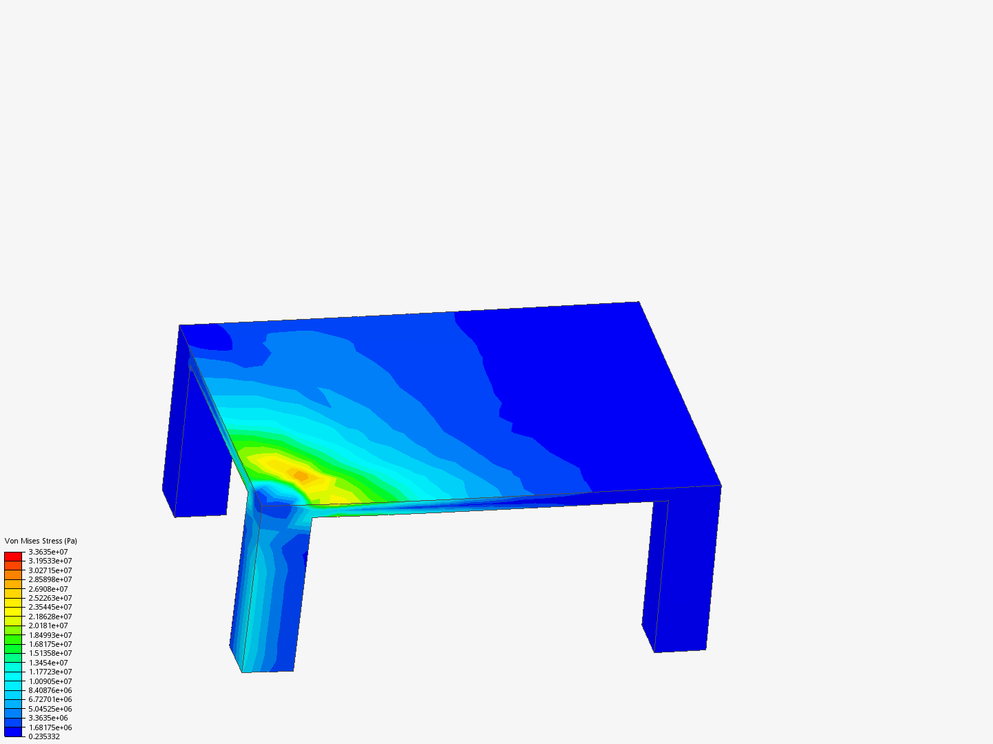 Simu 2 meuble spiruline by carole | SimScale