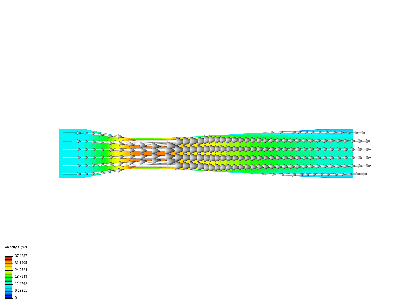 Lab6 Venturi by carrerajpablo | SimScale