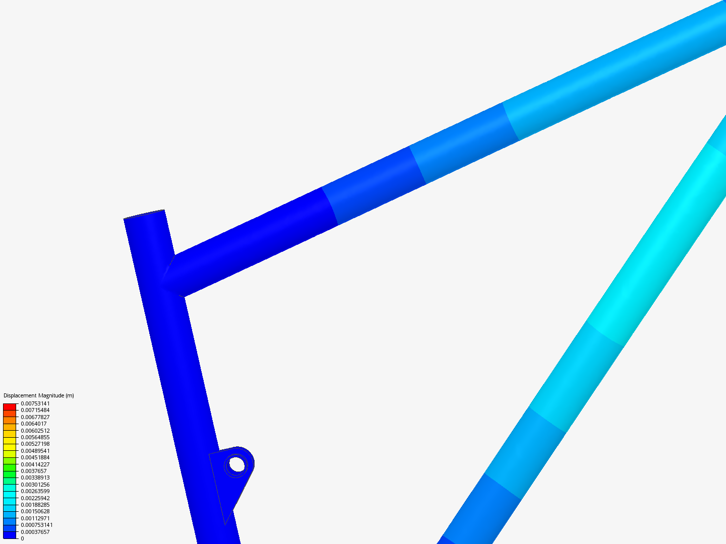 Front Triangle V2 4 Stress Testing Iso4210 By Carteradavies Simscale