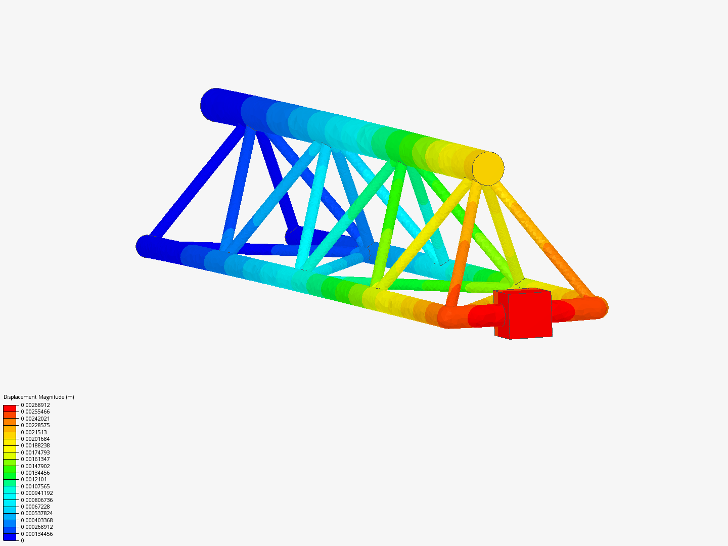 Tutorial - Linear static analysis of a crane by cayman_little | SimScale