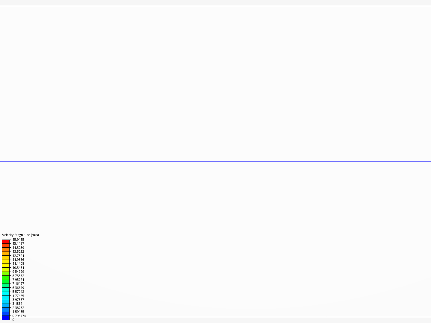 Simple Sim by cbreen | SimScale