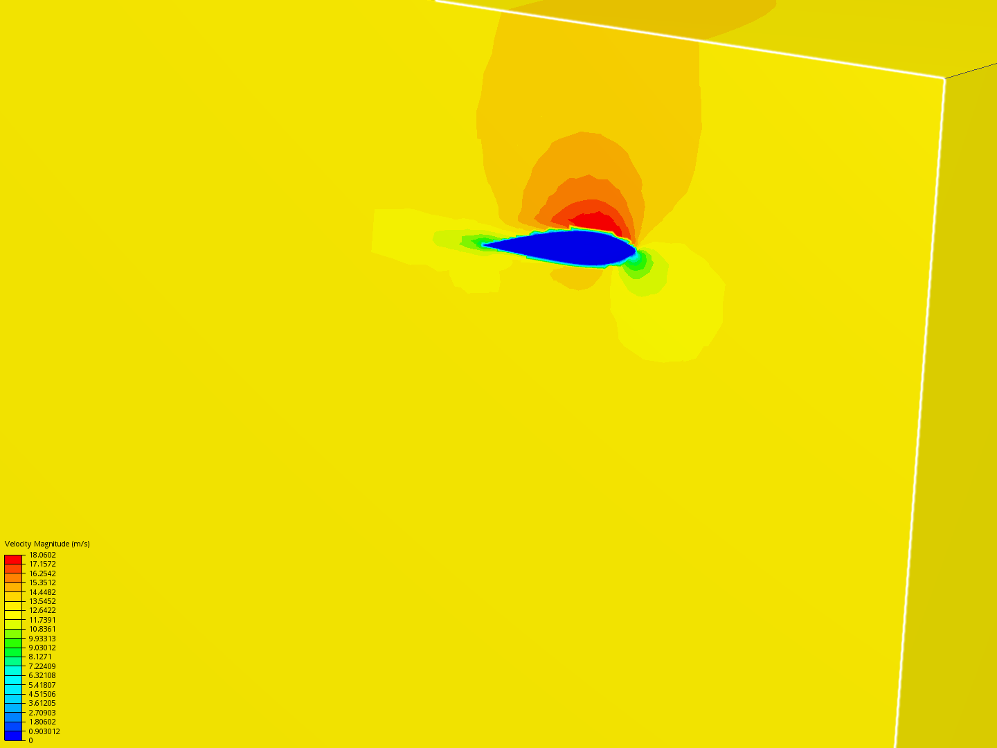 Lower AoA wing by cbrockman | SimScale