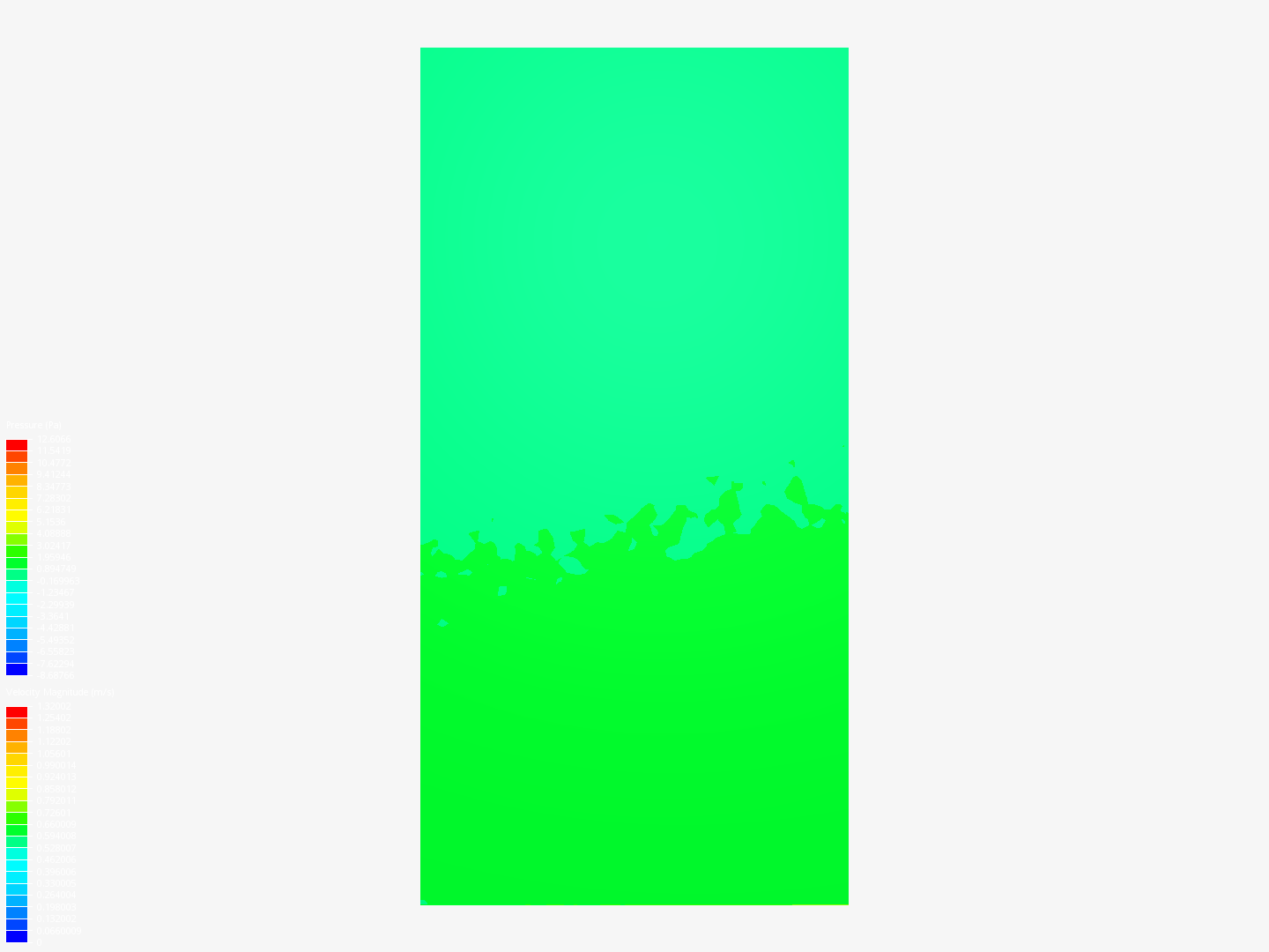 CFD external by ccabowie | SimScale