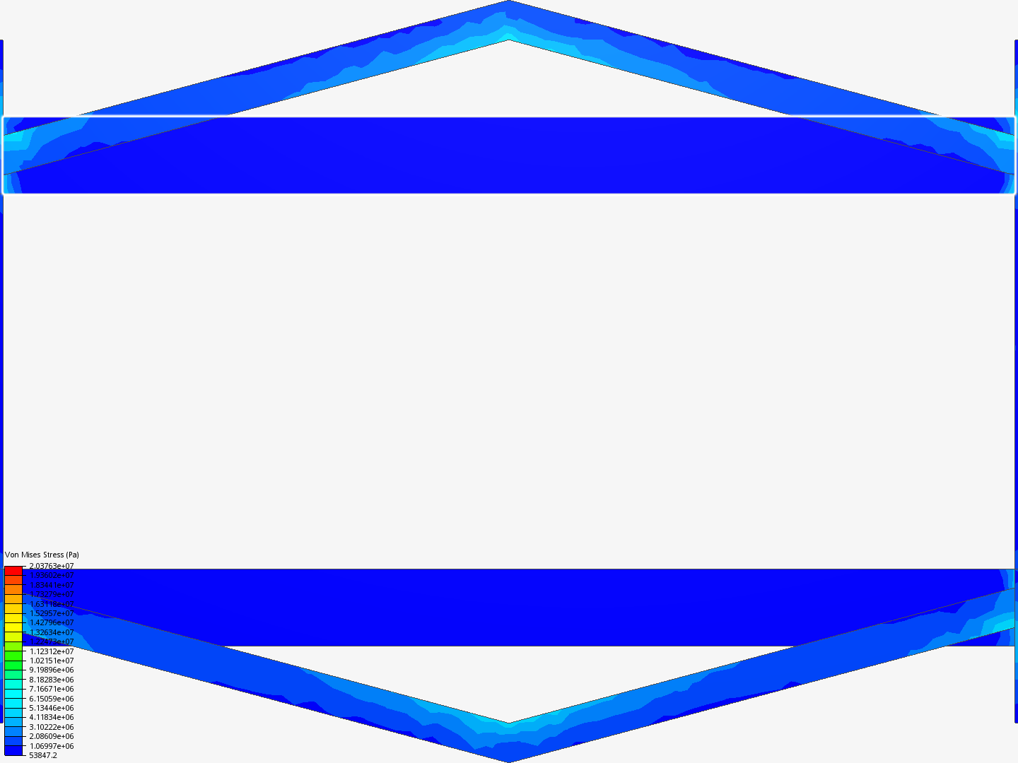 C Channel V2 Dynamic by ccct | SimScale