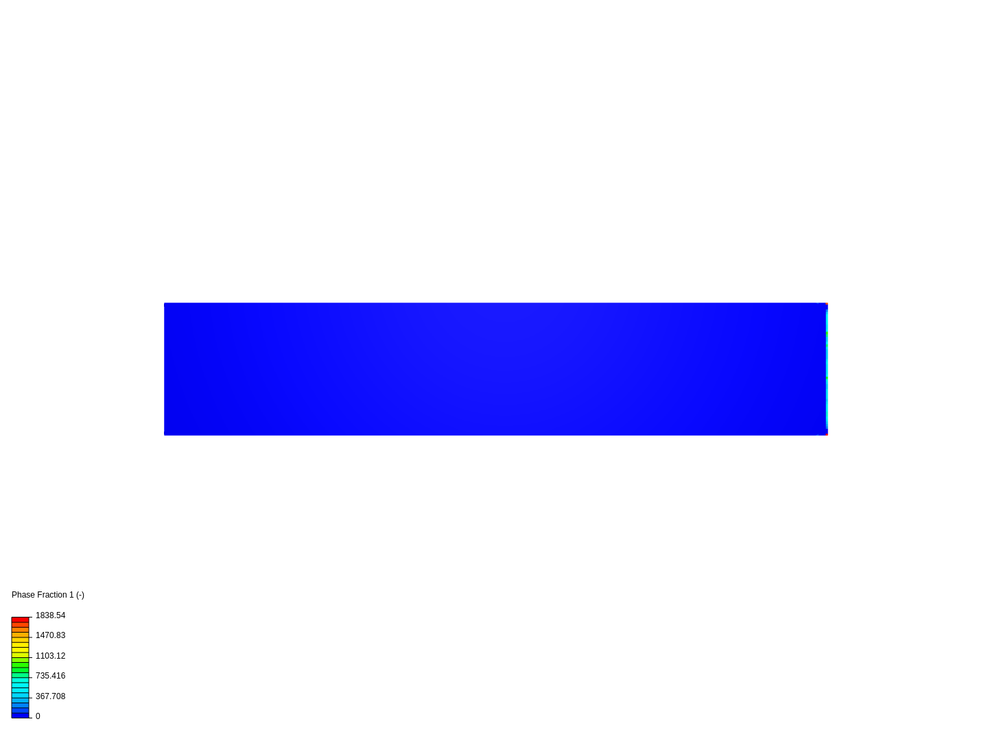 Tutorial - Multi-Phase Flow - Waterfall by cch5081 | SimScale