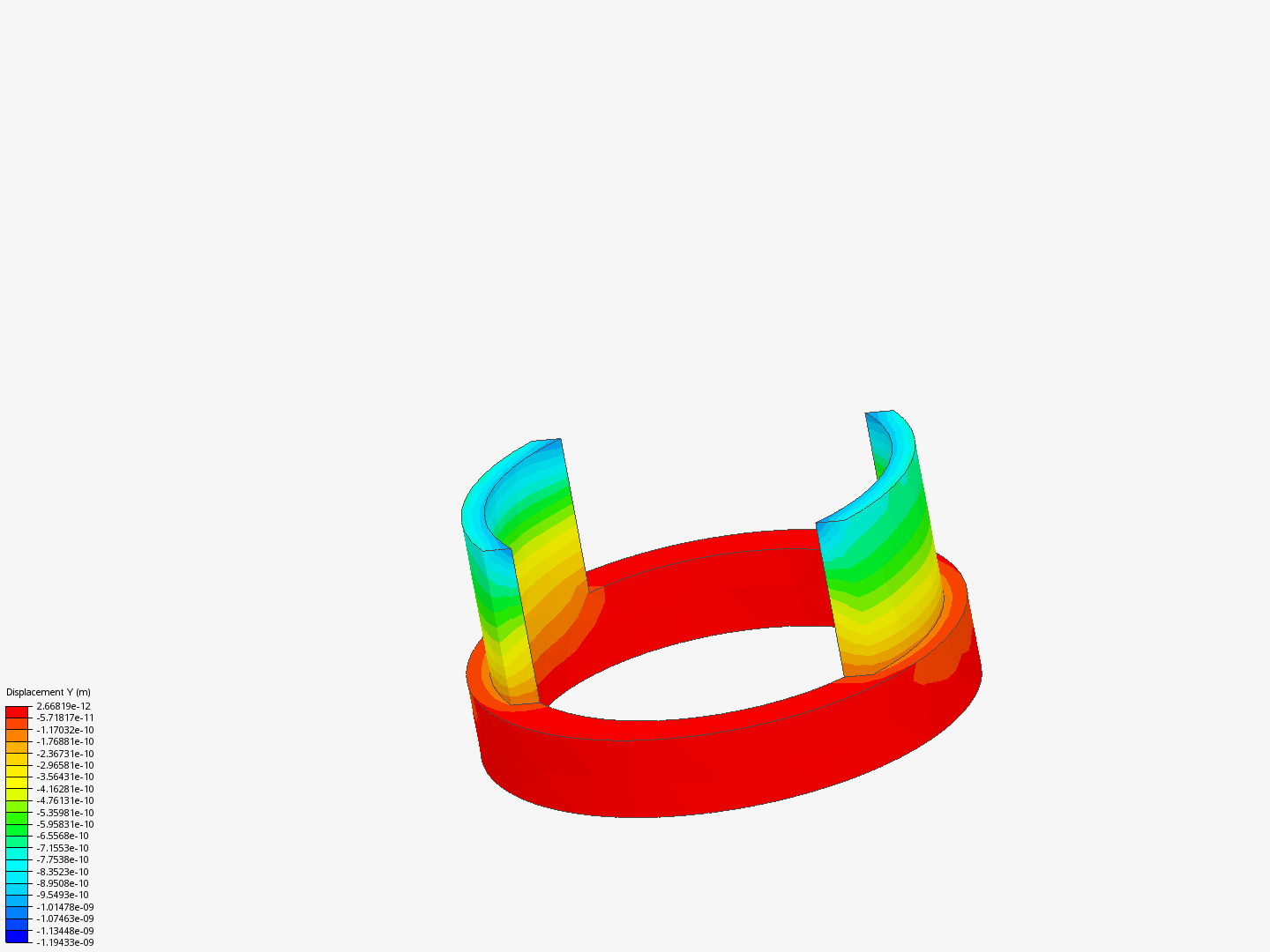 Practice 1 by cchabani | SimScale