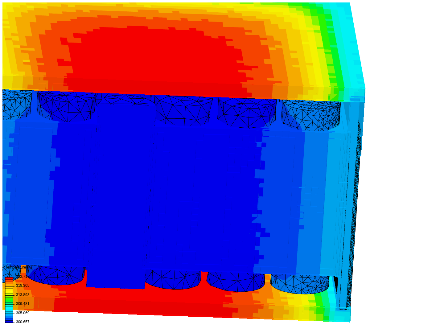 heat transfer study in a simple battery model by cchandrasekhar | SimScale
