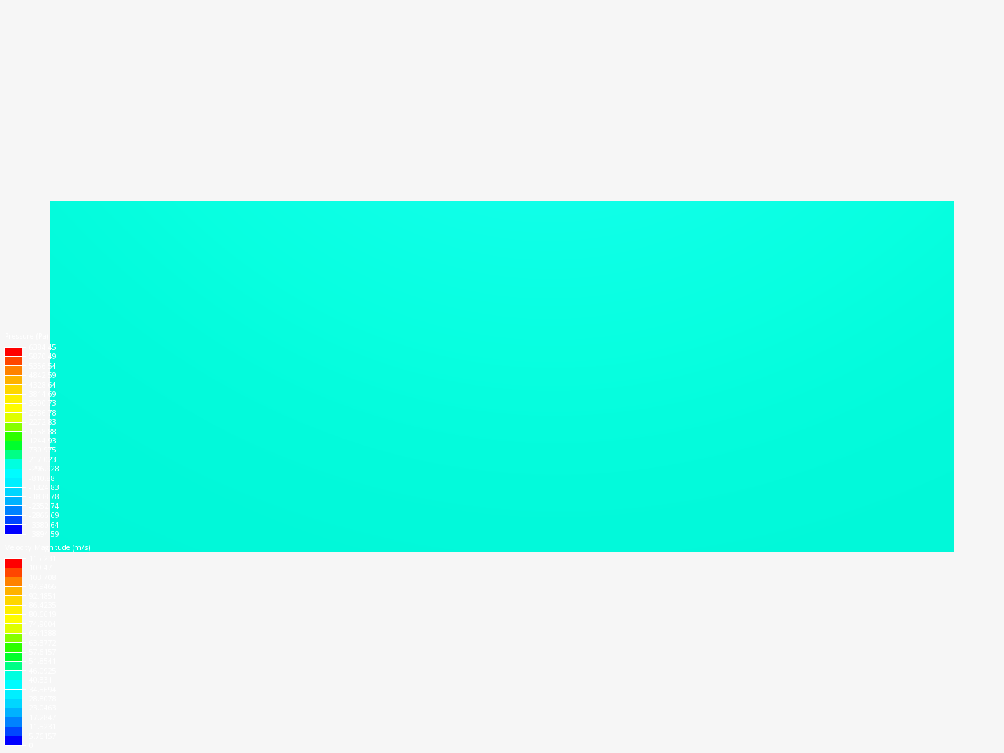 parametros - Copy by cchoquejahua | SimScale