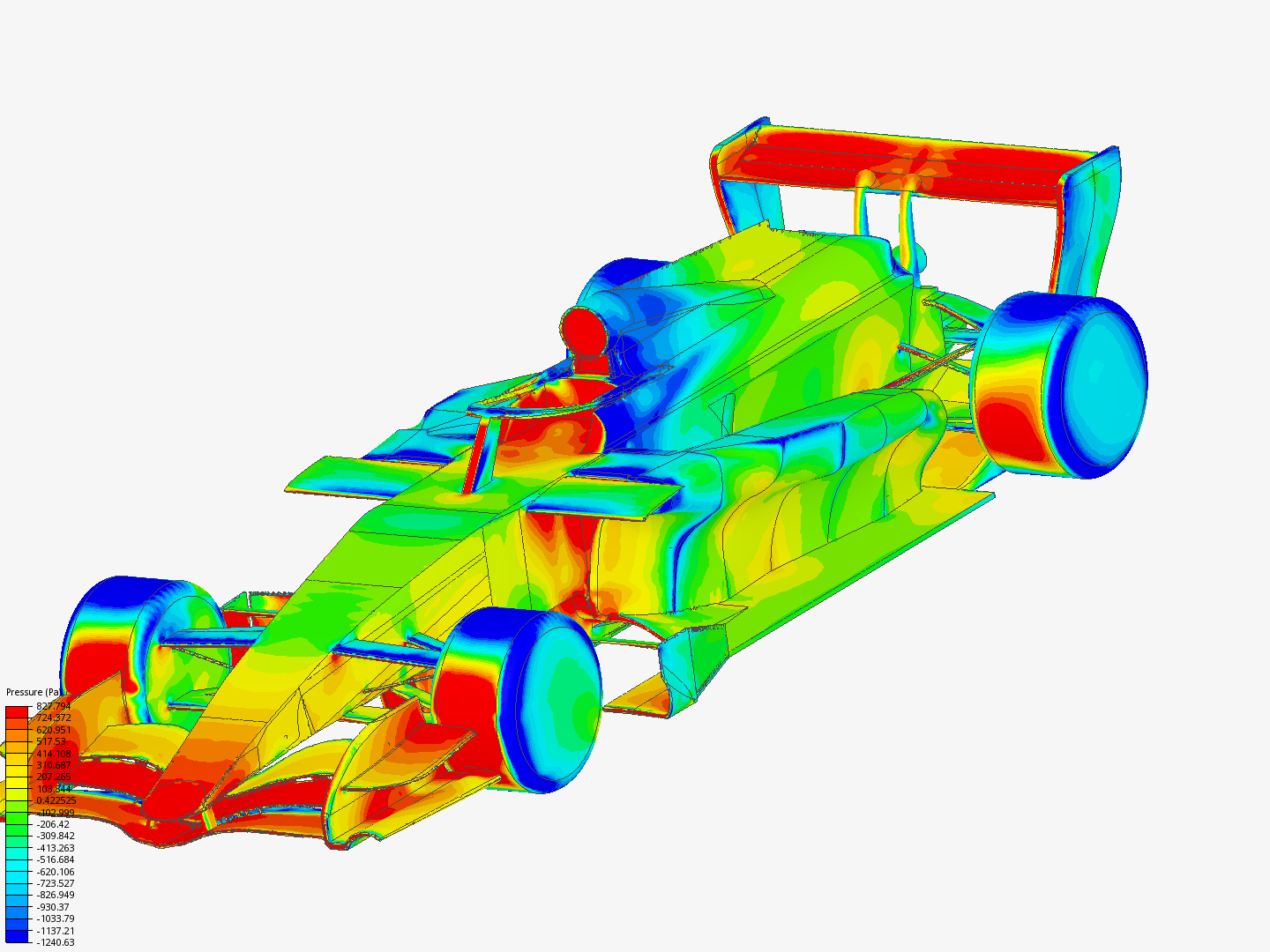 F1 2026 concept car by ccjamo | SimScale