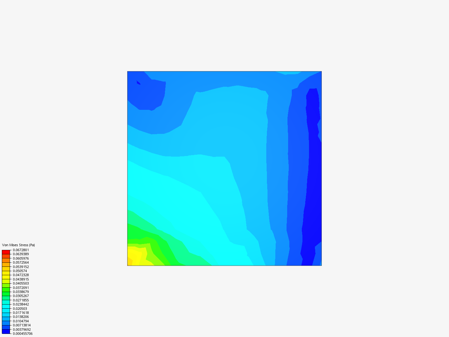 Prueba by ccordova_rodri | SimScale