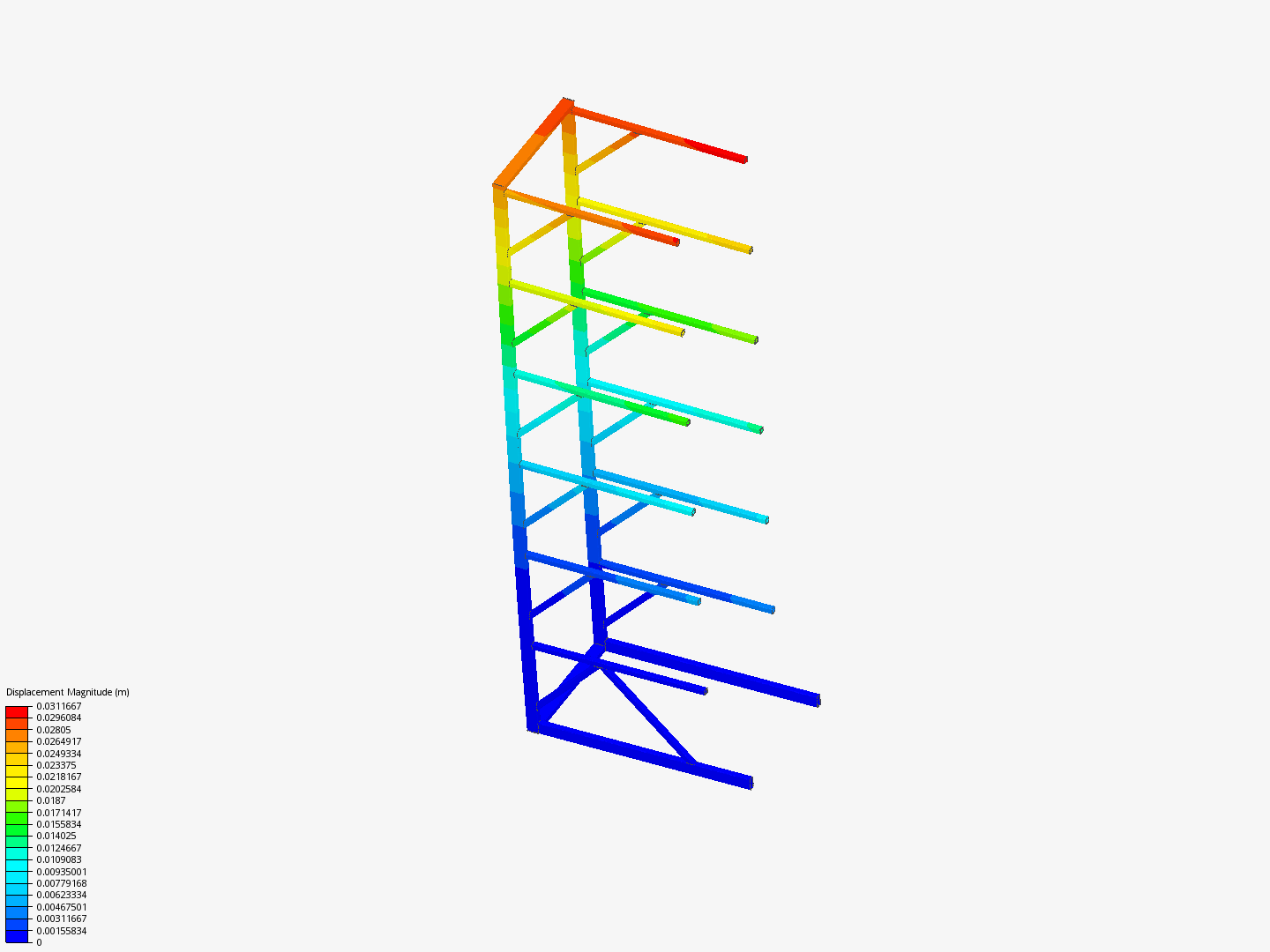 Bin Rack by cdarling | SimScale