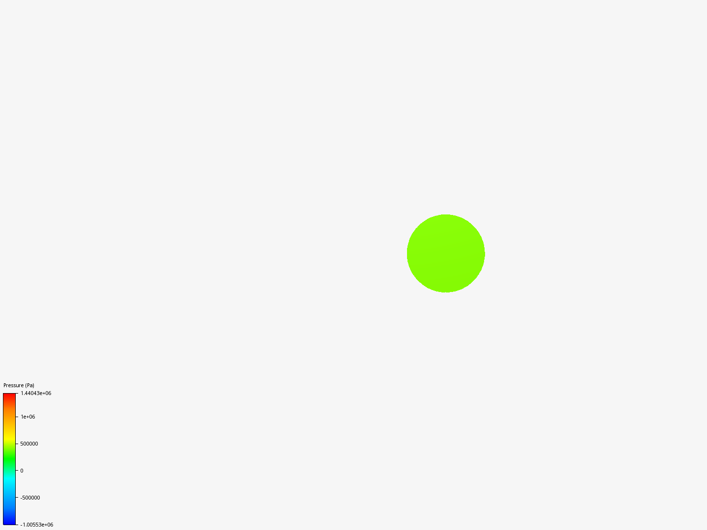 Tutorial - Centrifugal pump by cdarshan | SimScale