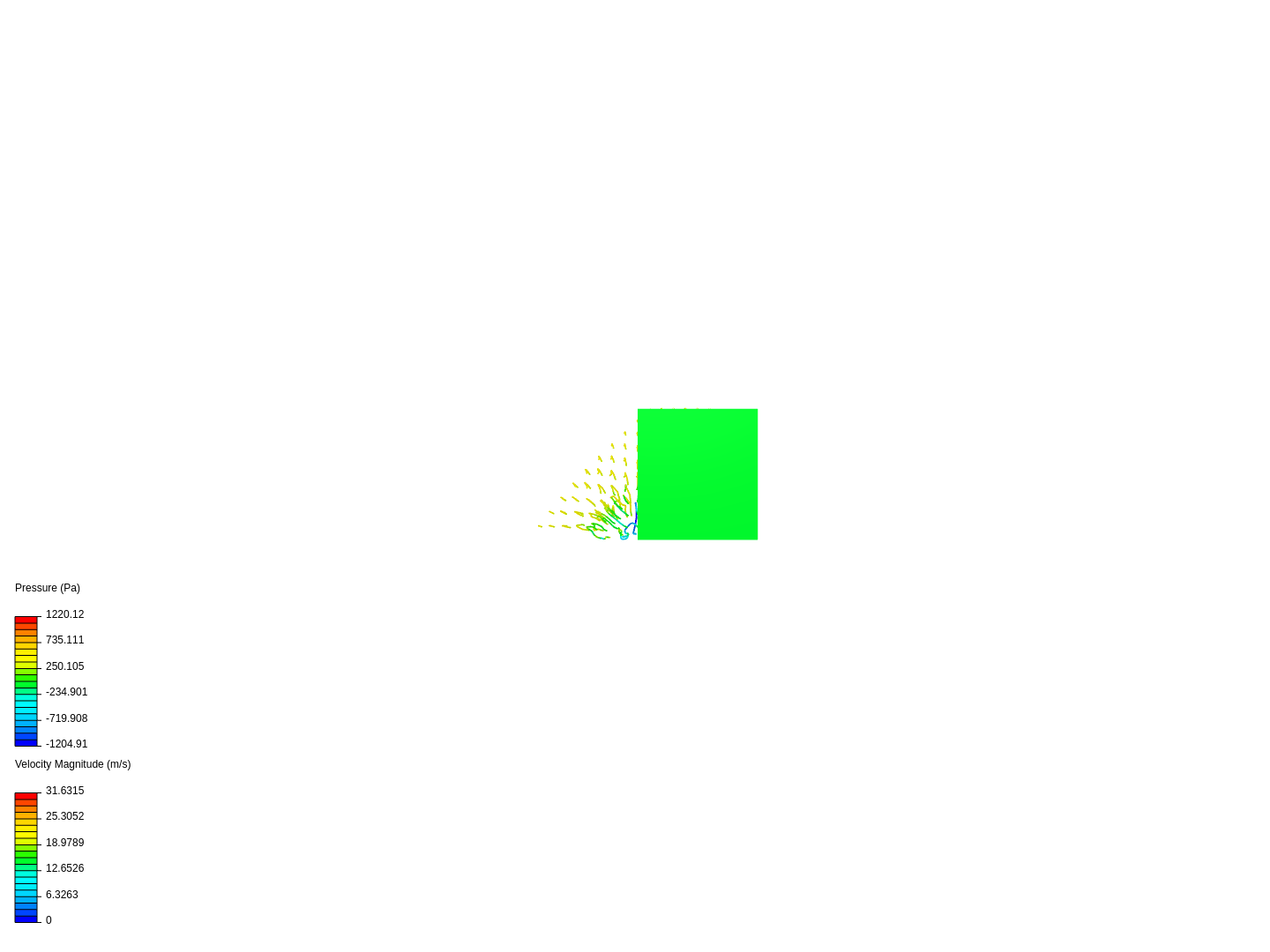 F1caranalise by cde_castro | SimScale