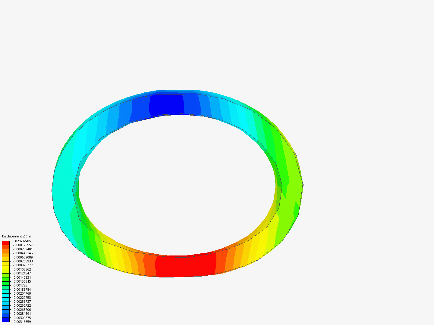 load on the flange mount - Copy by cdilusha | SimScale