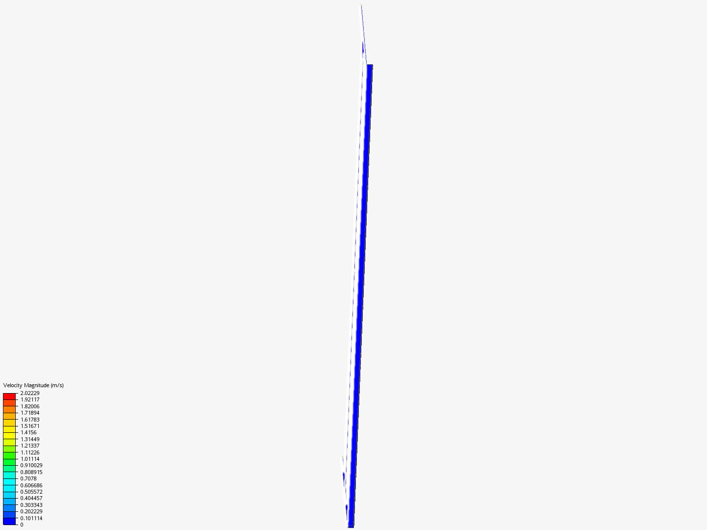 Cooling channel by cdimanski | SimScale