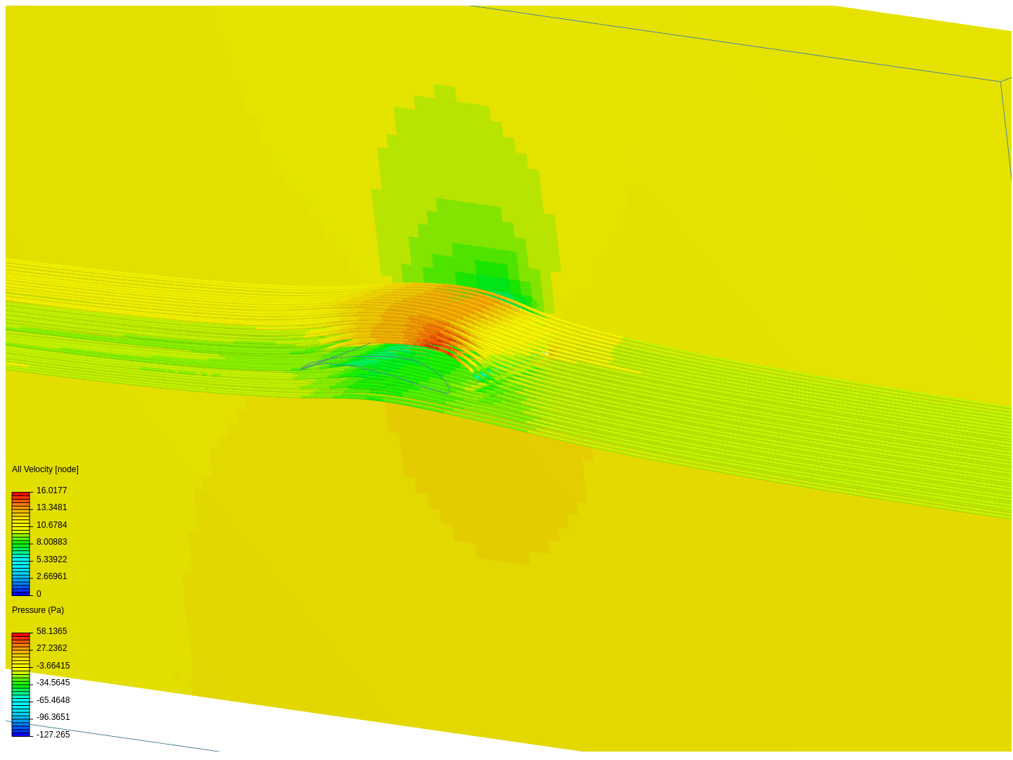 S1223_original_0deg by cdrexler | SimScale