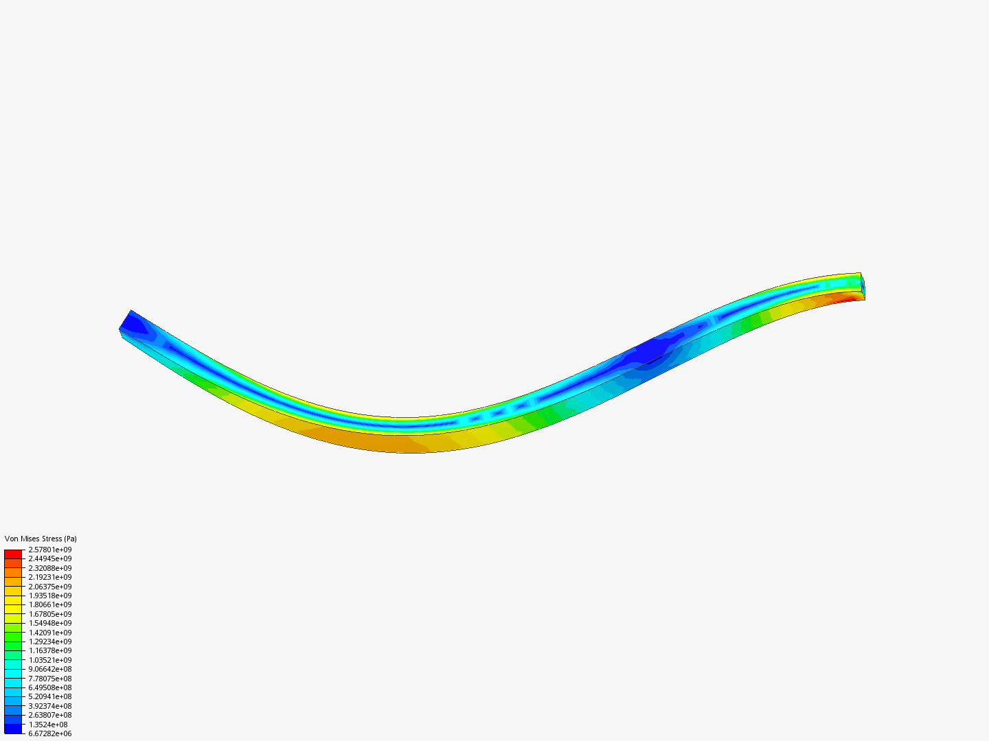 Project 2 - Rectangular Beam Moment - Copy by ce24b005 | SimScale