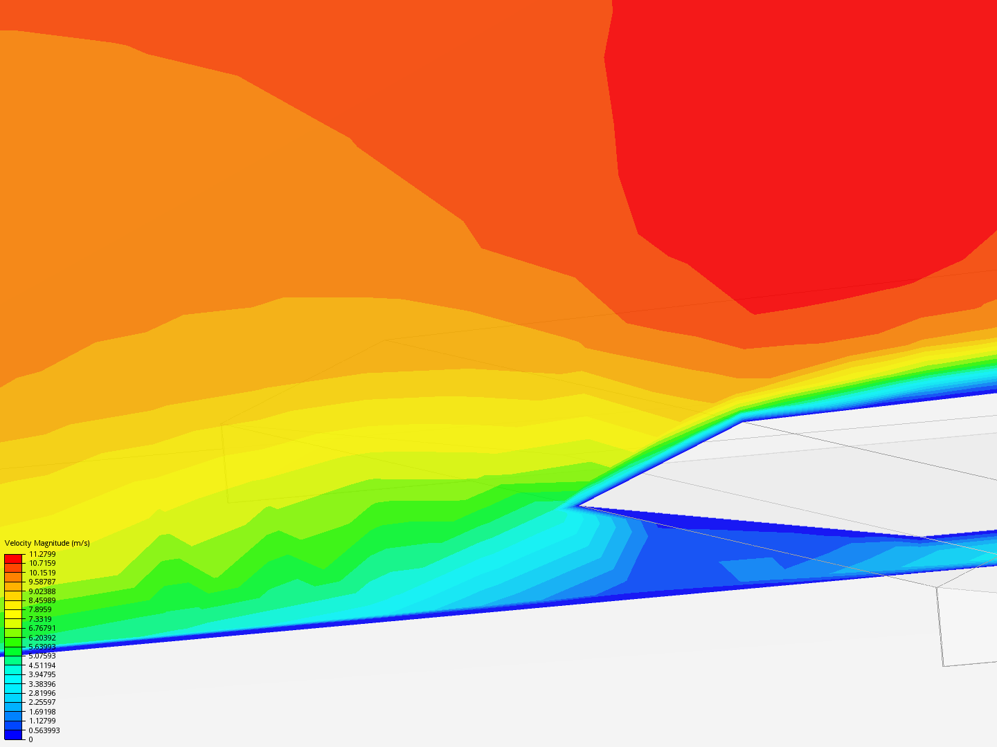 sabre_ex2 by centra | SimScale