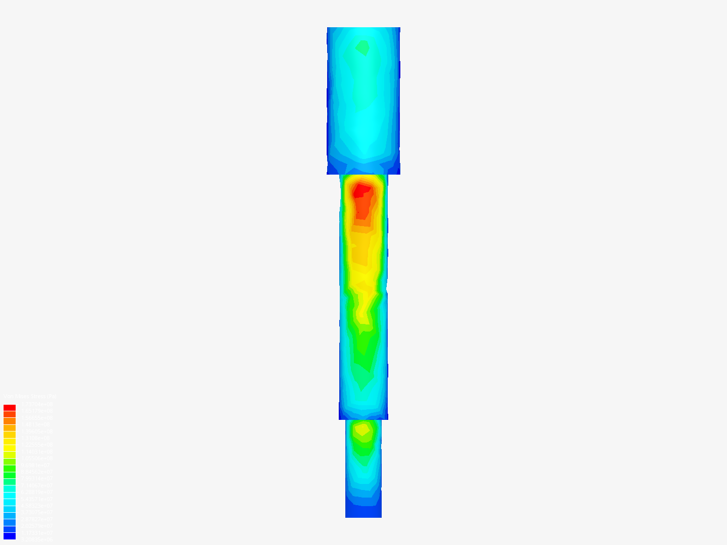 anjay by cesaaji | SimScale