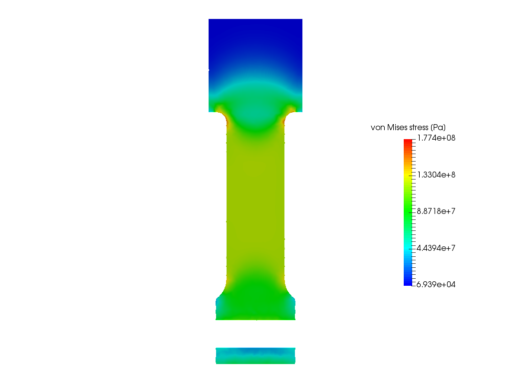 Tensile test by ceveleigh | SimScale