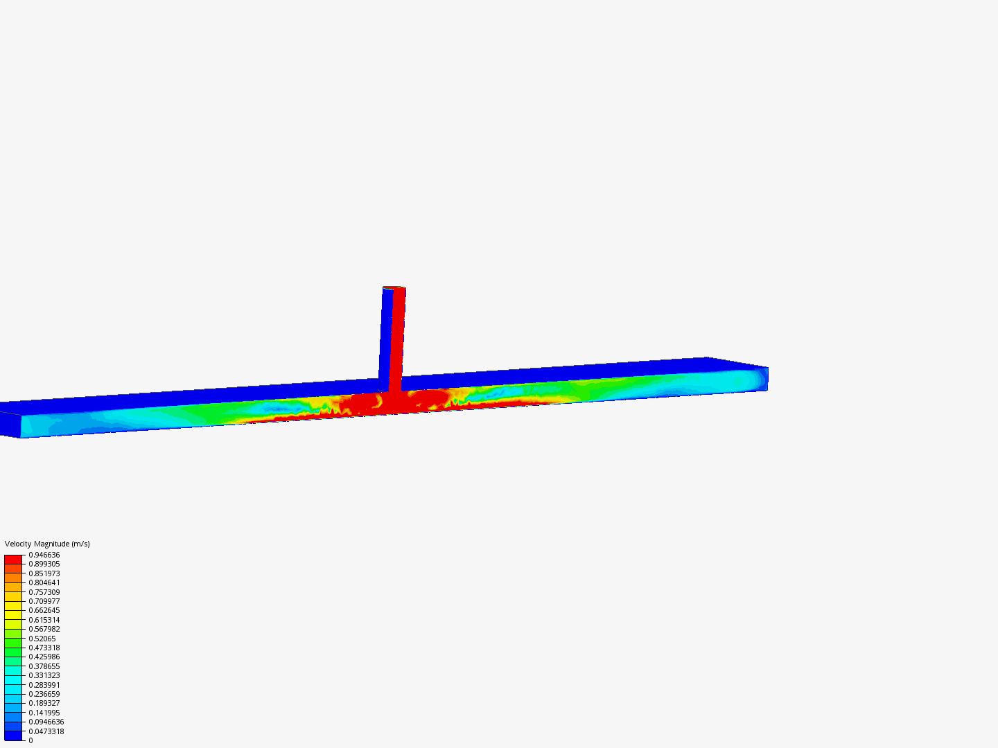 FlowSample by ceveridge | SimScale