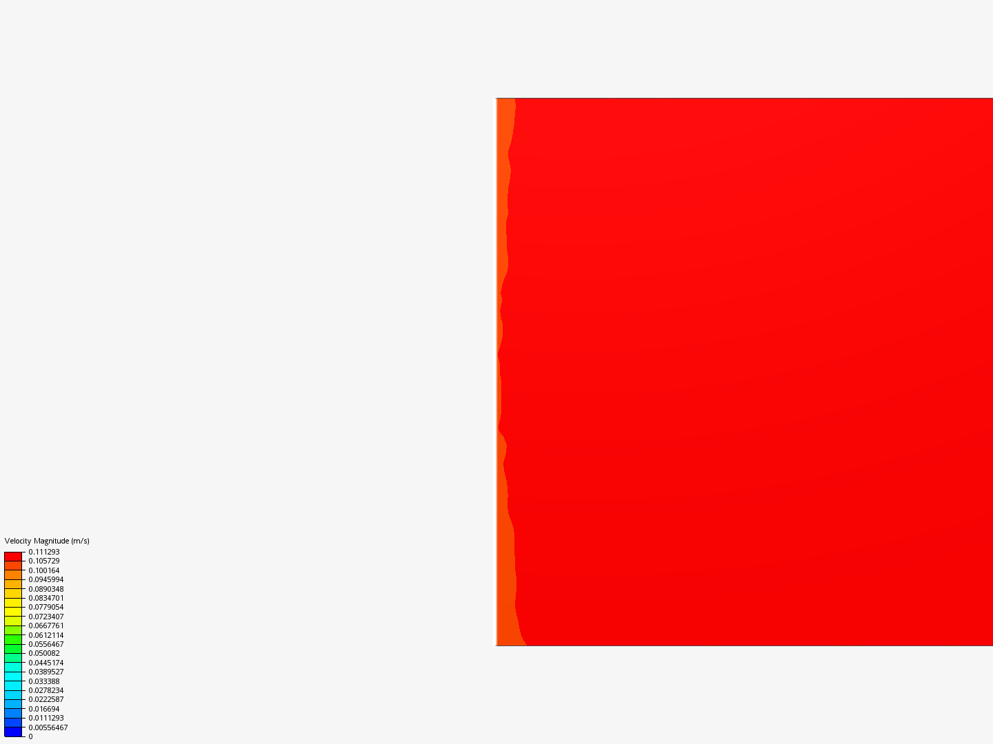 Laminar flow with improved geo by cfdcuartoset | SimScale