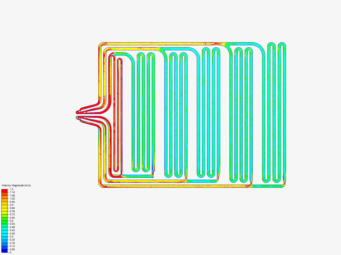 base_price by cfdflow5 | SimScale