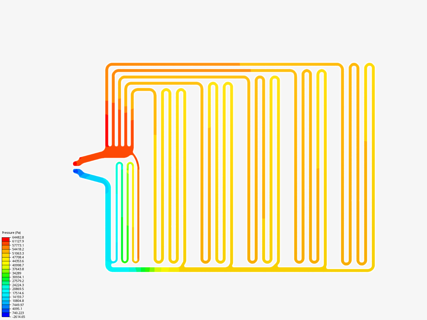 flow study by cfdflow5 | SimScale
