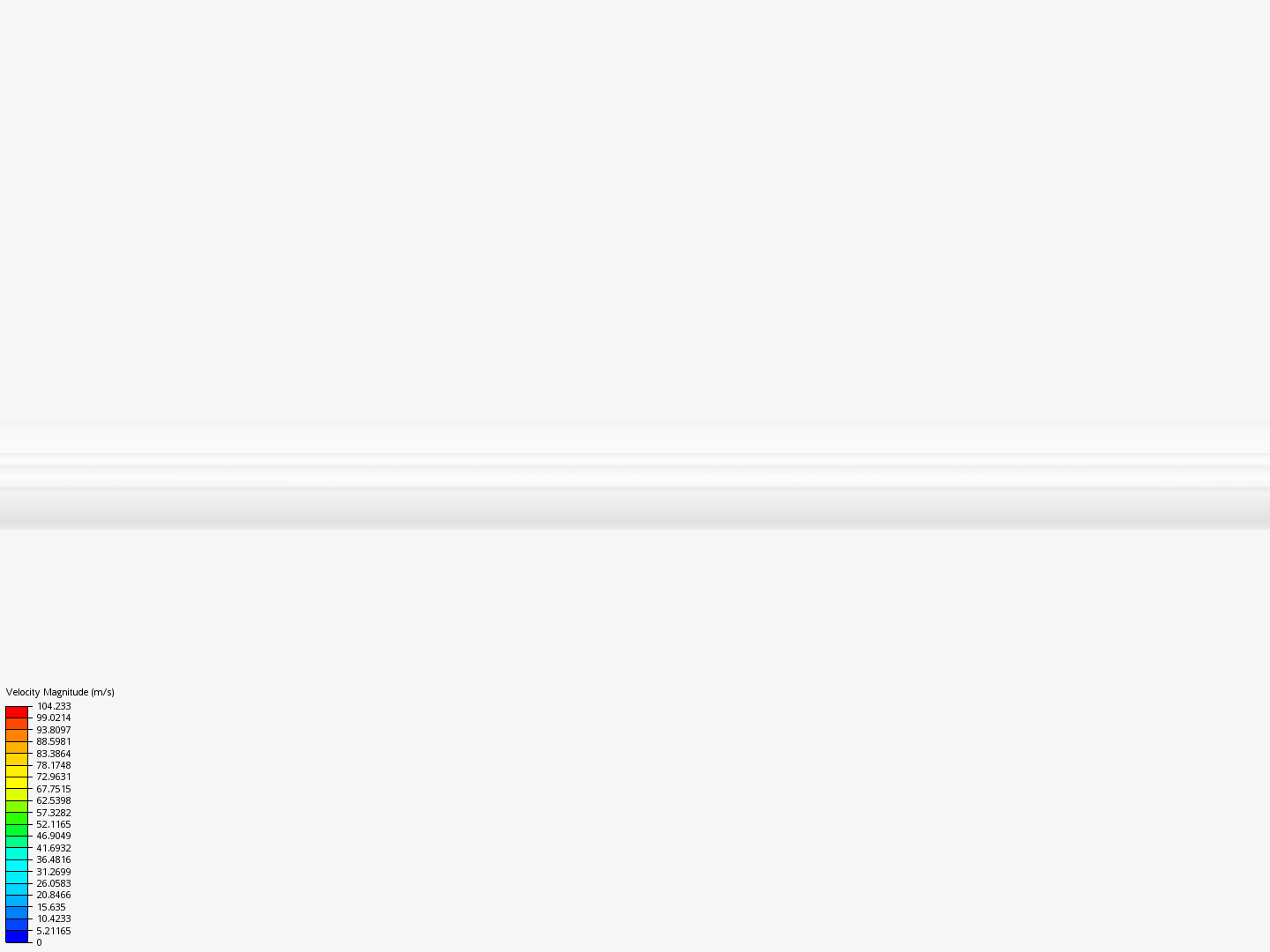 FluidoDinamicaSola by cferro | SimScale