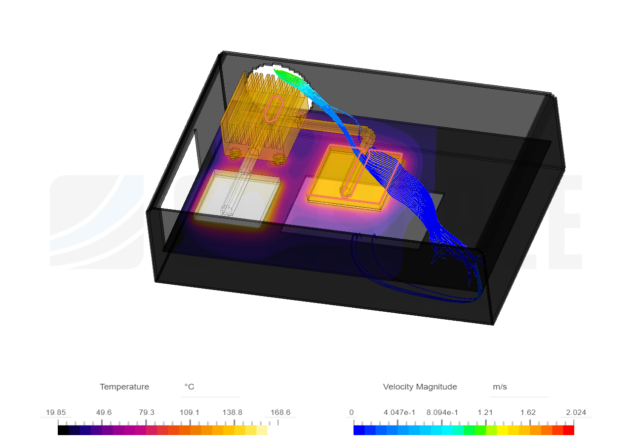 cganaa on SimScale | SimScale | Page 1
